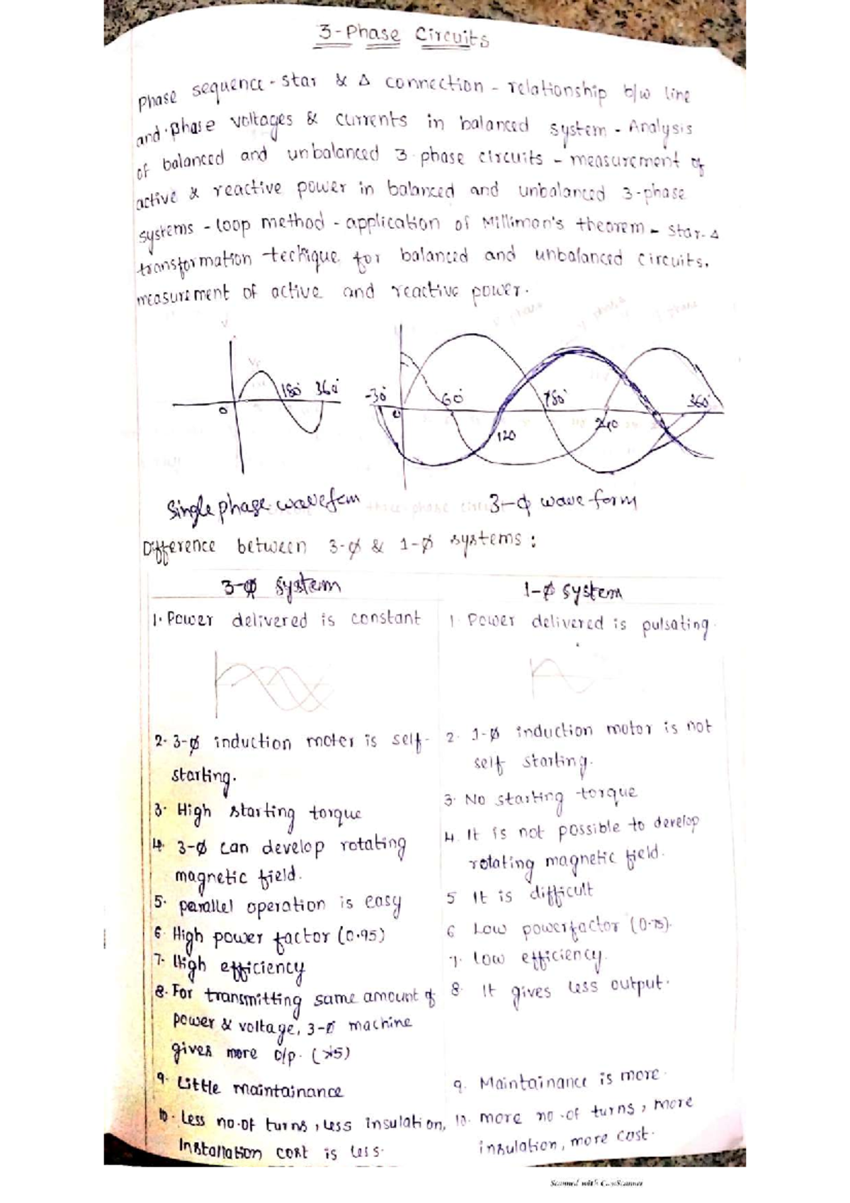 3 Phase Circuits share - Electric circuit analysis 1 - Studocu