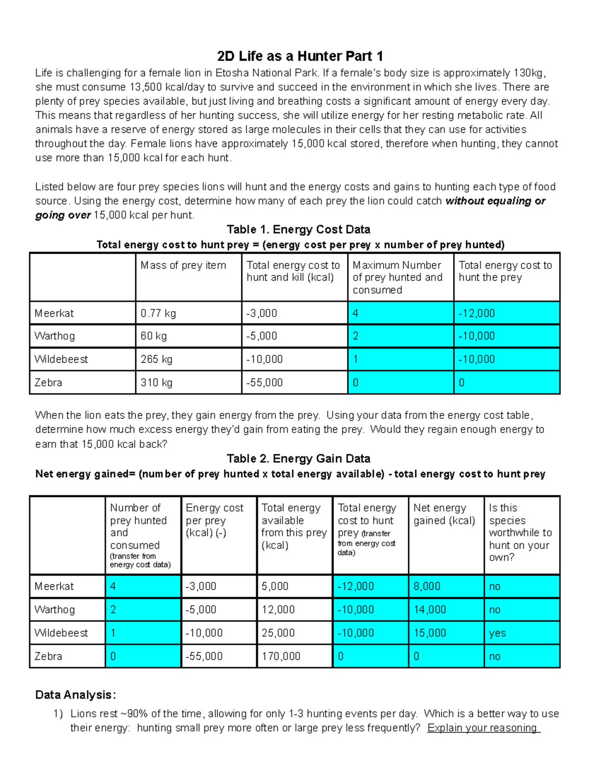 2D Life as a Hunter Part 1 - If a female’s body size is approximately ...