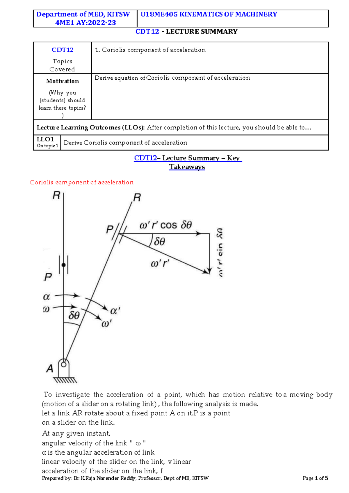 KOM CDT12 Summary 4ME1 Dr - Department of MED, KITSW U18ME405 ...