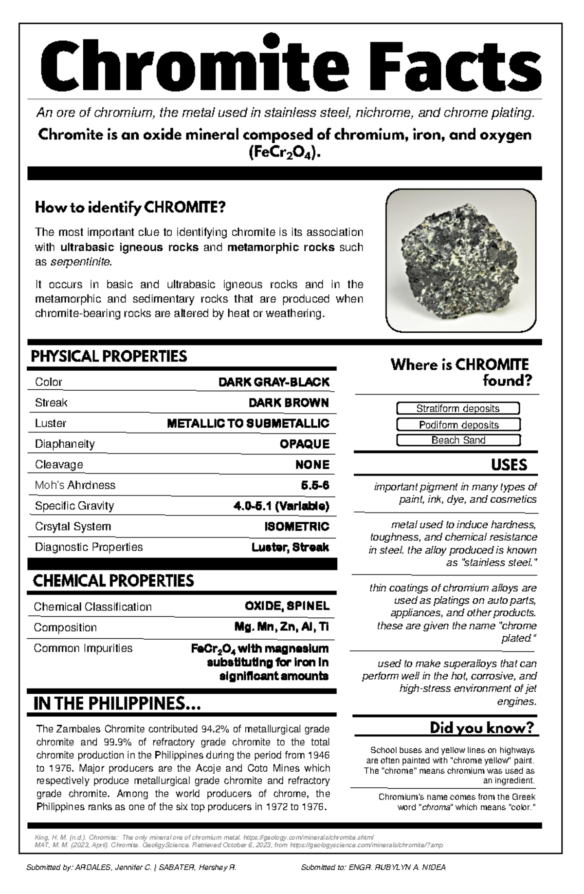 Chromite Facts - The most important clue to identifying chromite is its ...