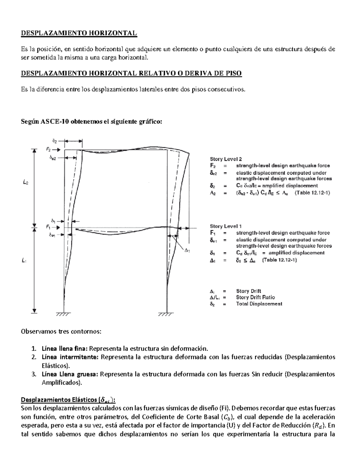 Deriva de Piso - nvcgdfferkggvvvy;igygccgir - DESPLAZAMIENTO HORIZONTAL Es la posición, en ...