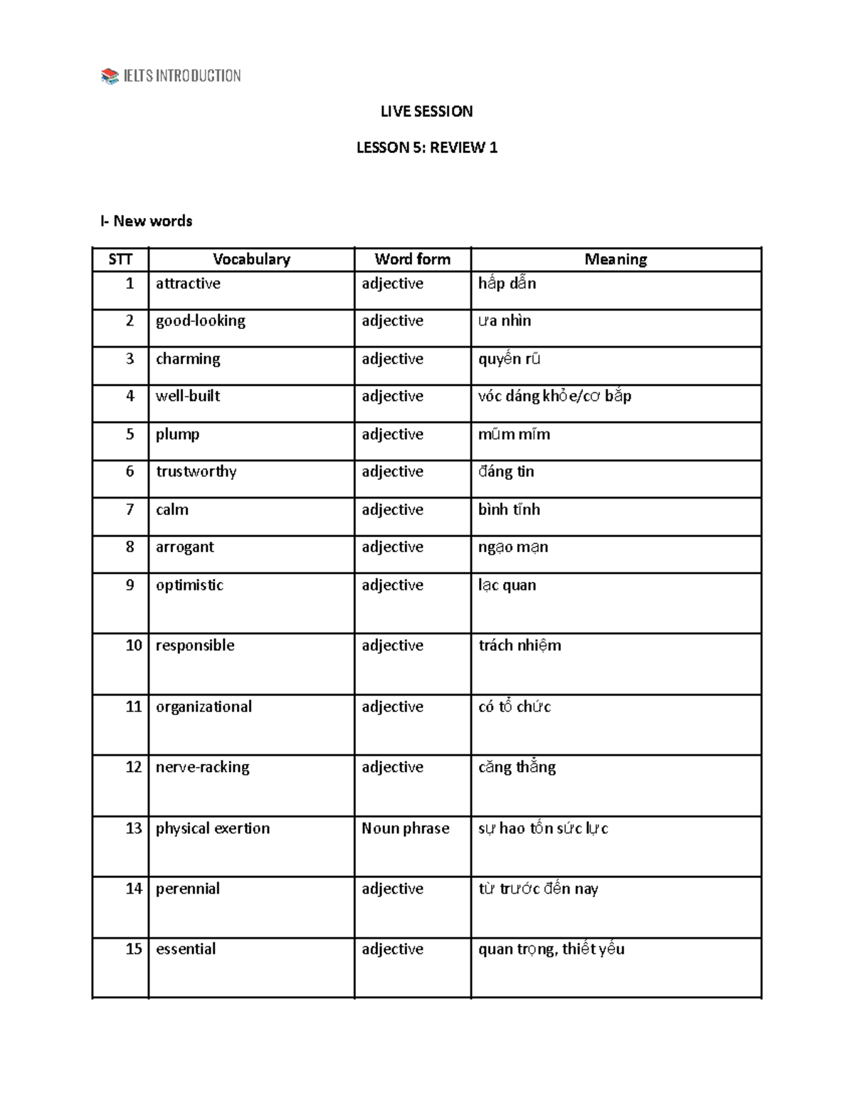L5Listening ielts - 📚 IELTS INTRODUCTION LIVE SESSION LESSON 5: REVIEW ...