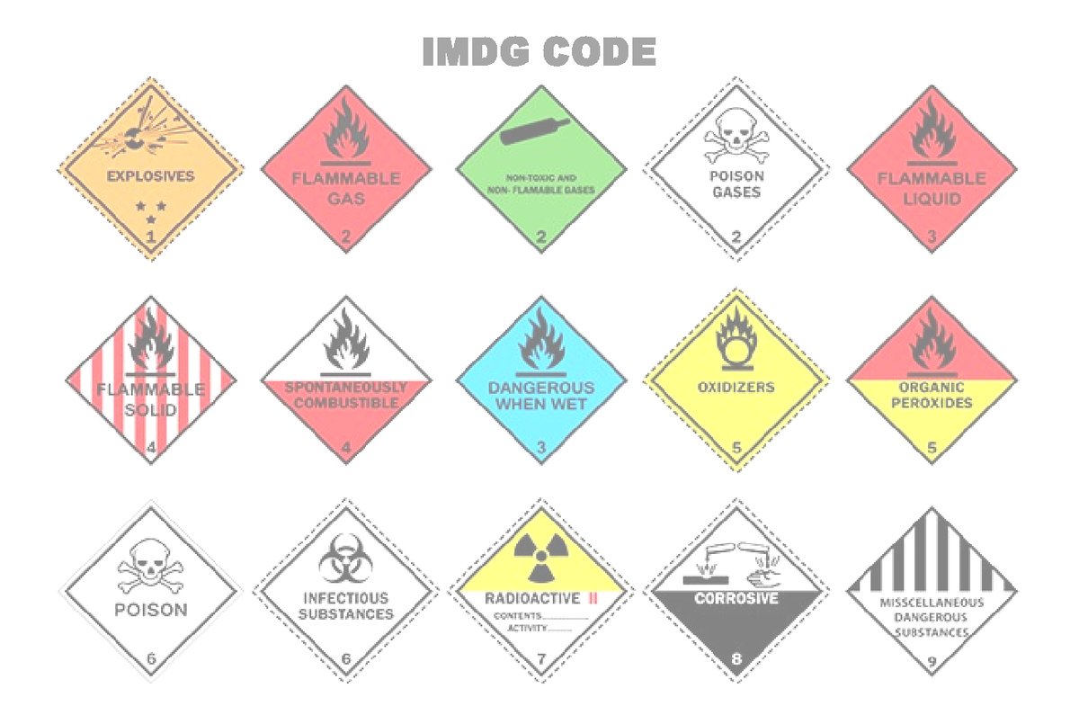 Publication 2 - this is soh cah toa formula in math - Marine ...