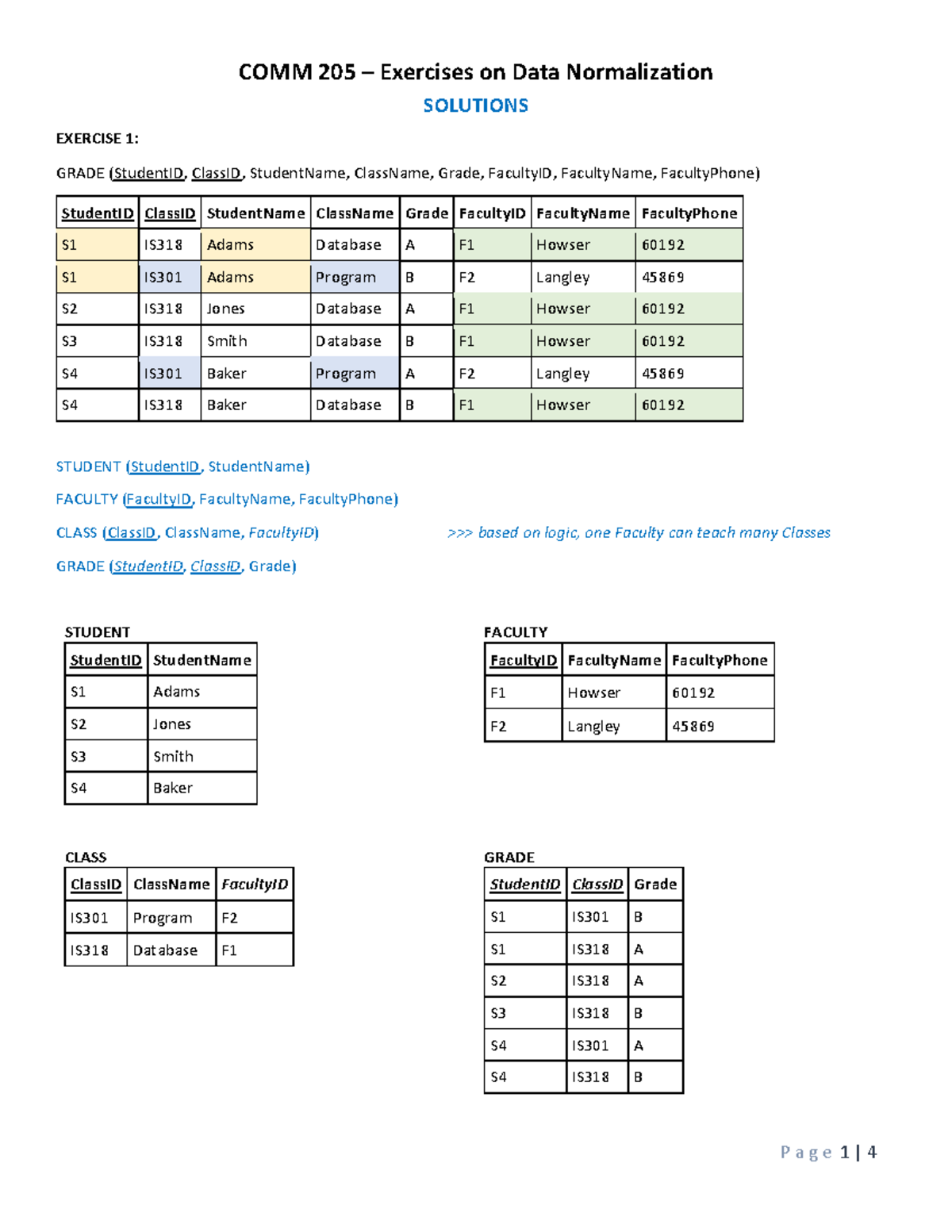 C205 Data Normalization Exercises Solutions - COMM 205 – Exercises on Data Normalization ...