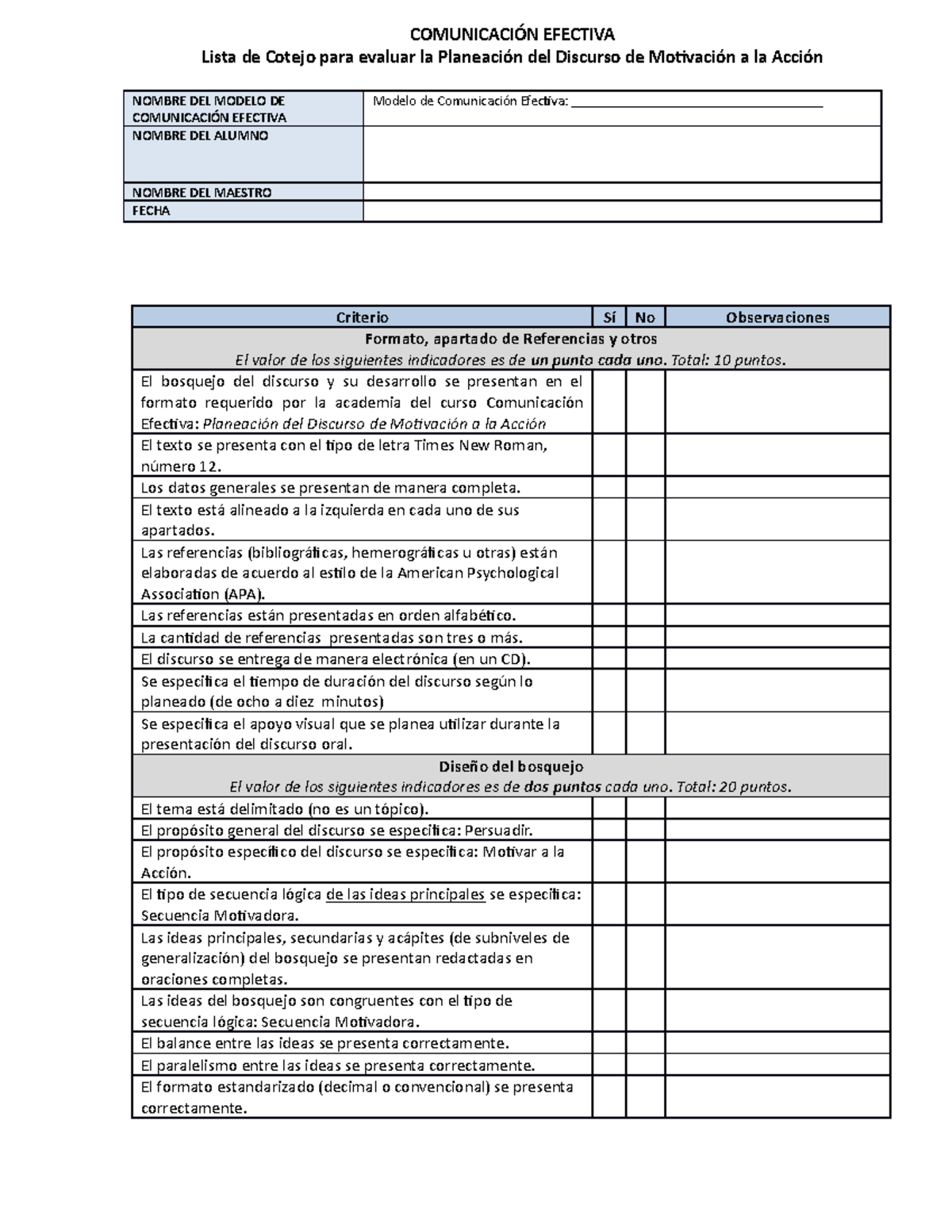 Formato De Listas De Cotejo