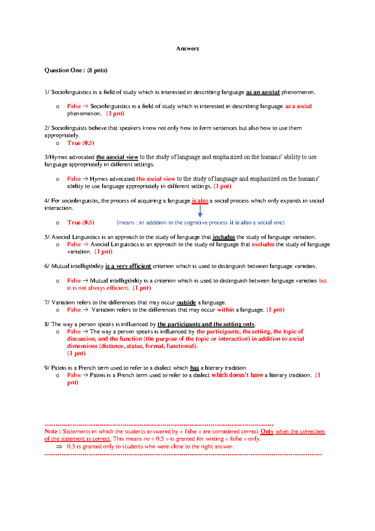 Sociolinguistics-Exam-answers - Answers Question One : ( 8 pnts) 1 ...