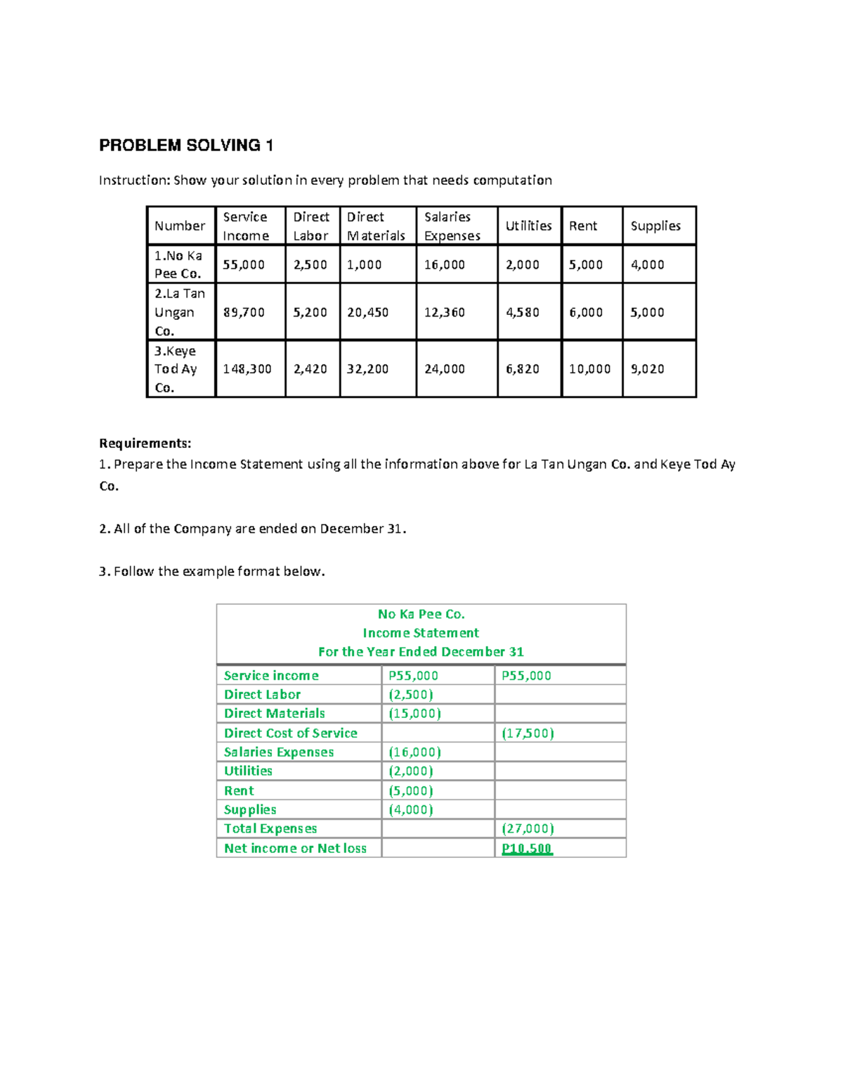 PT+2+and+PT+3 - income statement gr 12 fundamentals of accounting ...