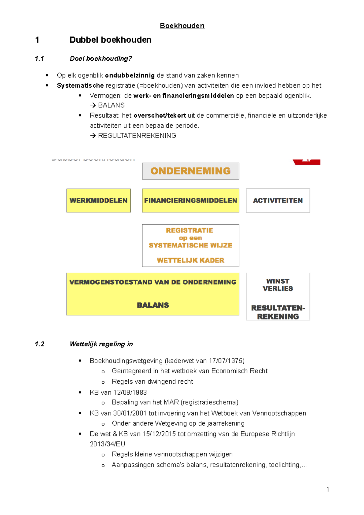 Samenvatting-Boekhouden-2 - 1 Dubbel boekhouden 1 Doel boekhouding? Op ...