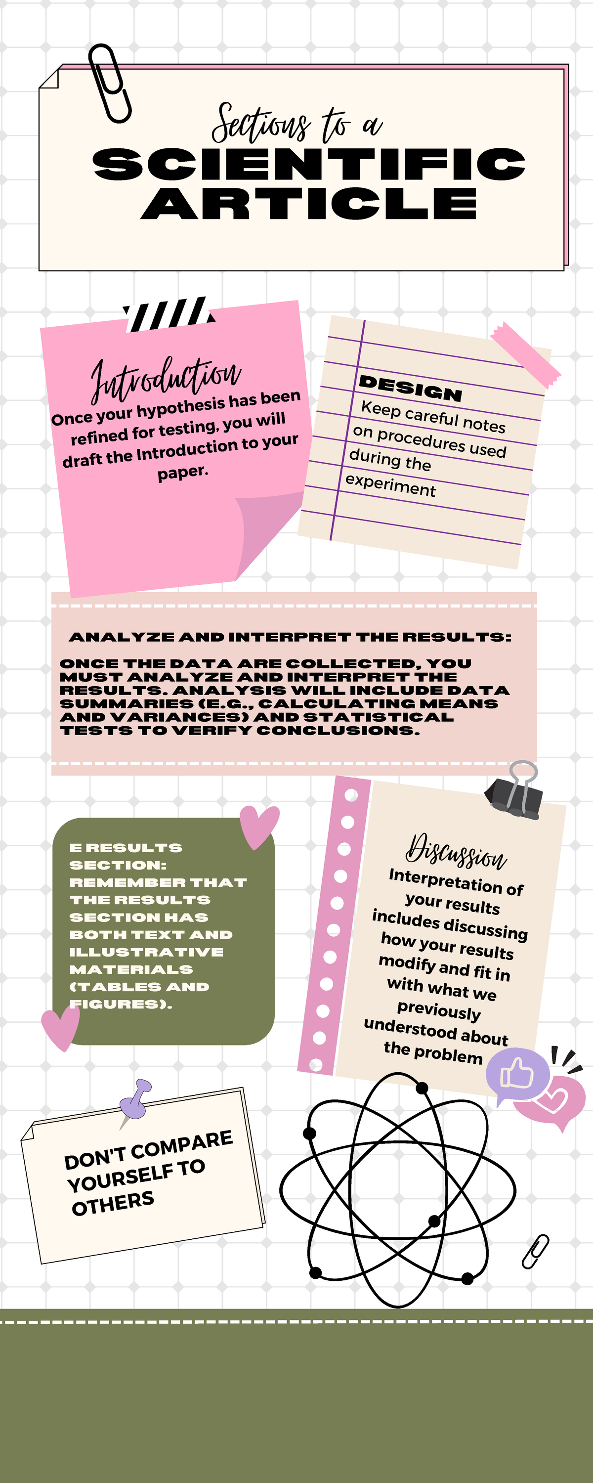 Scientific Article - pasos - ANALYZE AND INTERPRET THE RESULTS: ONCE ...