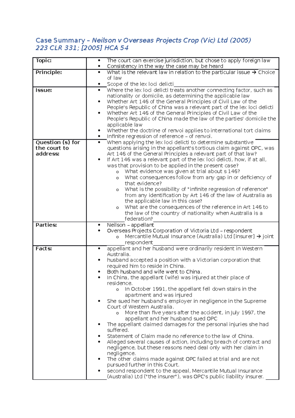 Neilson v Overseas Projects Crop (Vic) Ltd (2005 ) 223 CLR 331 ...
