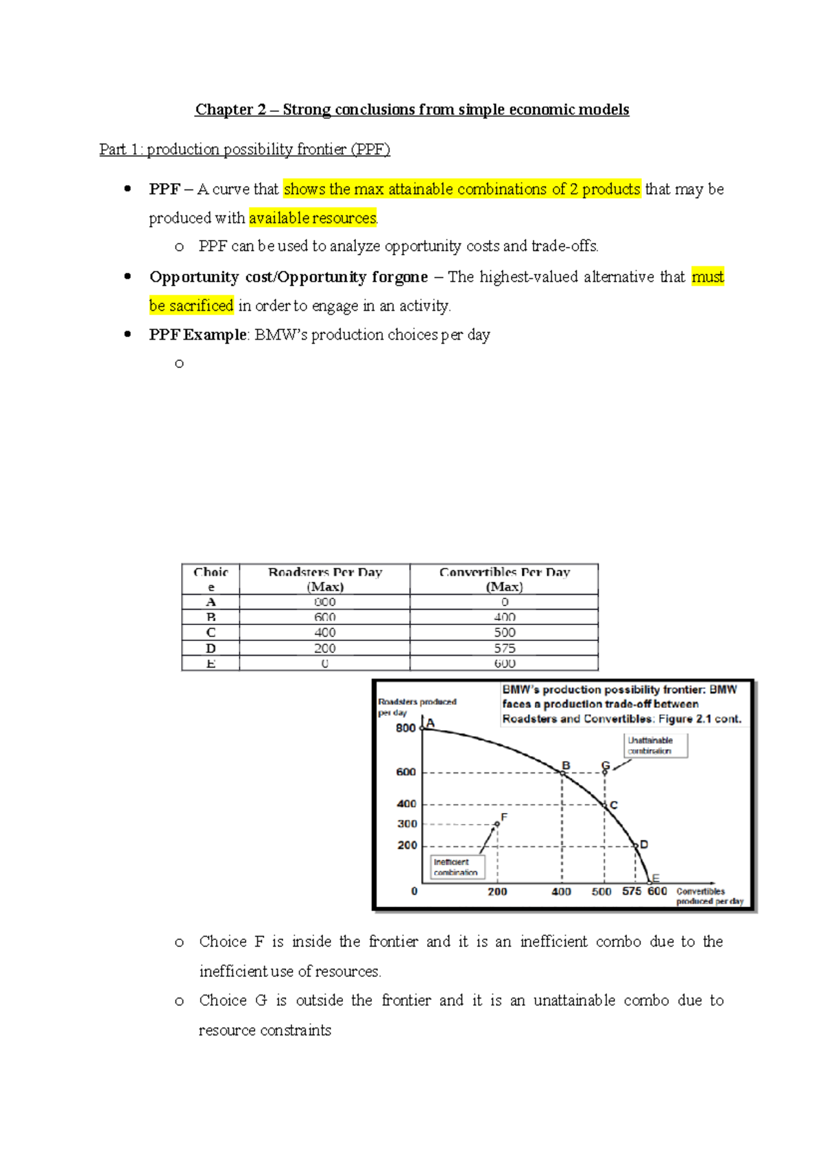 Chapter 2 - Comparative advantage and PPF - Chapter 2 – Strong ...