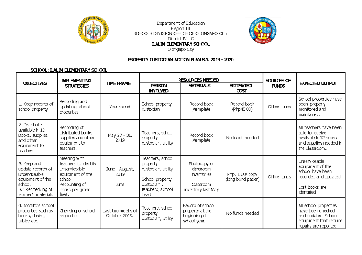 Action-plan-custodian - Department of Education Region III SCHOOLS DIVISION OFFICE OF OLONGAPO ...