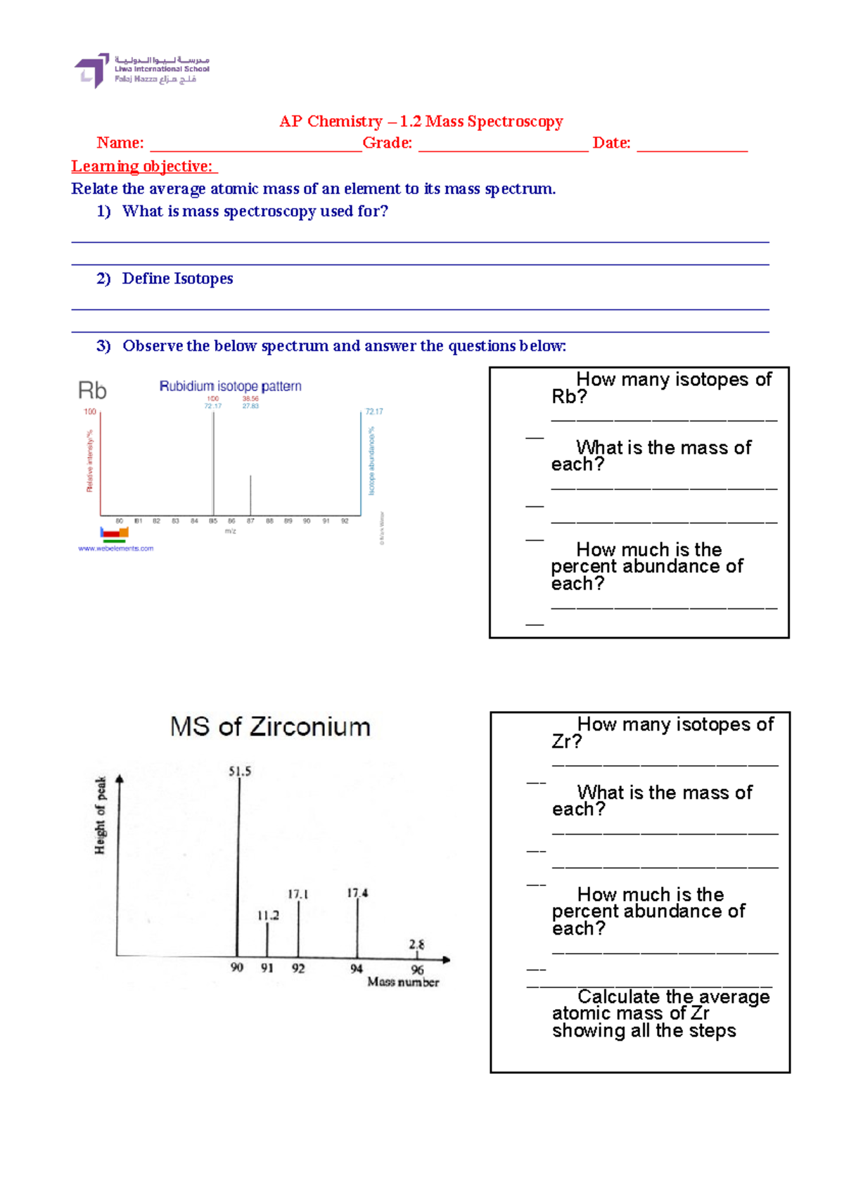 Ap chemistry 1.2 - AP Chemistry – 1 Mass Spectroscopy Name ...