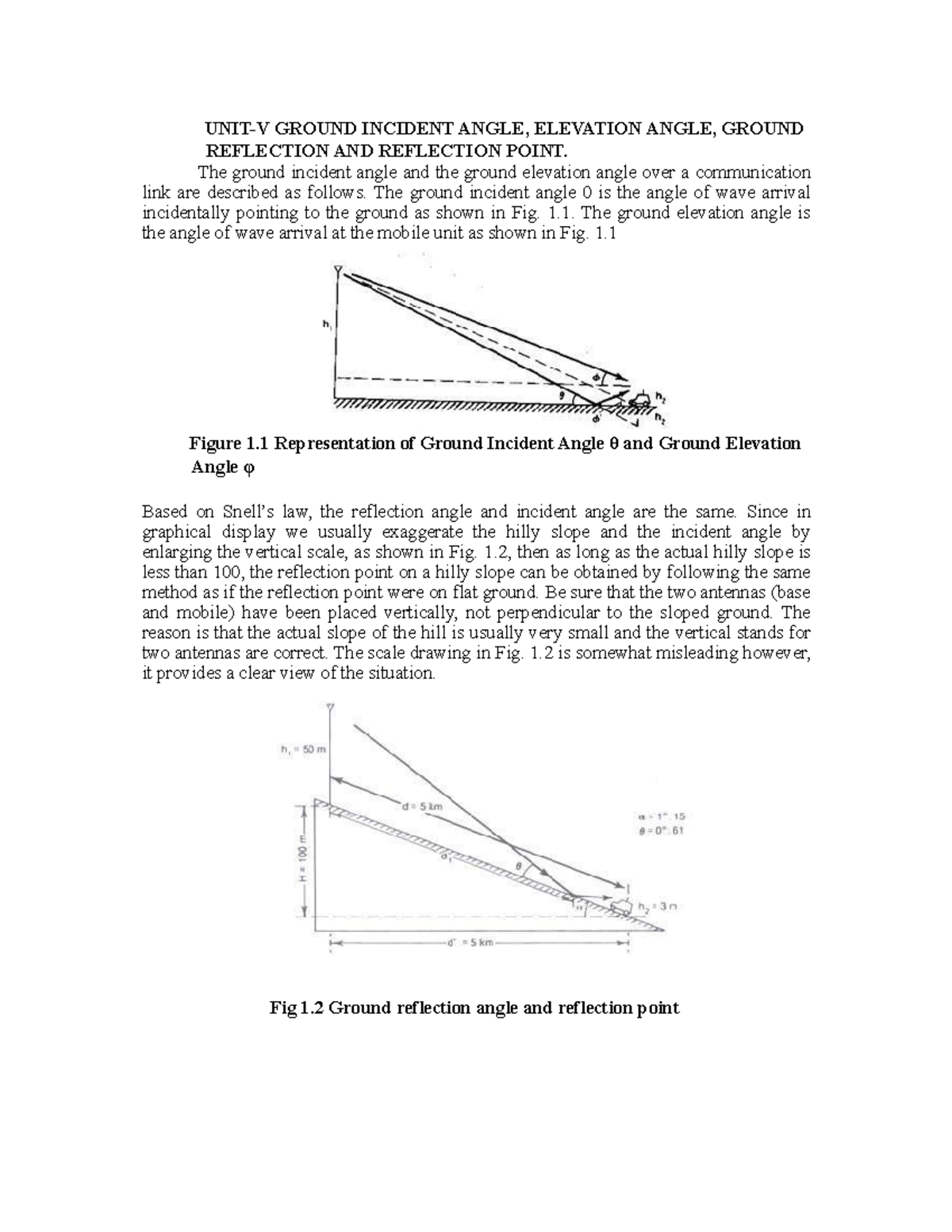Unitv Ground Incident Angle, Elevation Angle, Ground Reflection AND ...