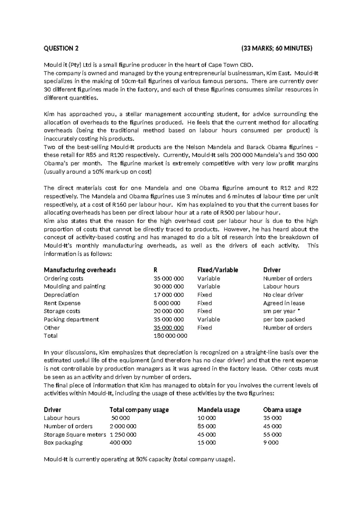 ABC Mould It Question - Activity Based Costing exercise - QUESTION 2 ...