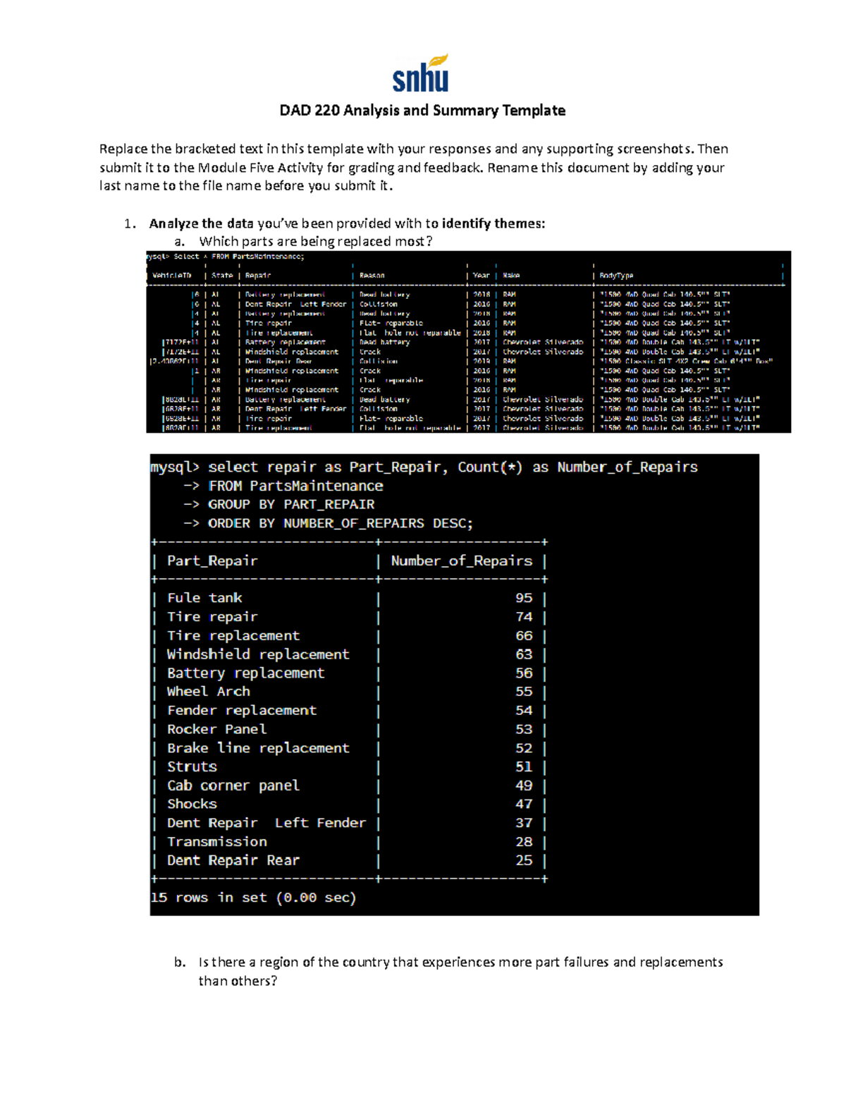 DAD 220 Analysis and Summary Template - DAD 220 Analysis and Summary Template Replace the ...