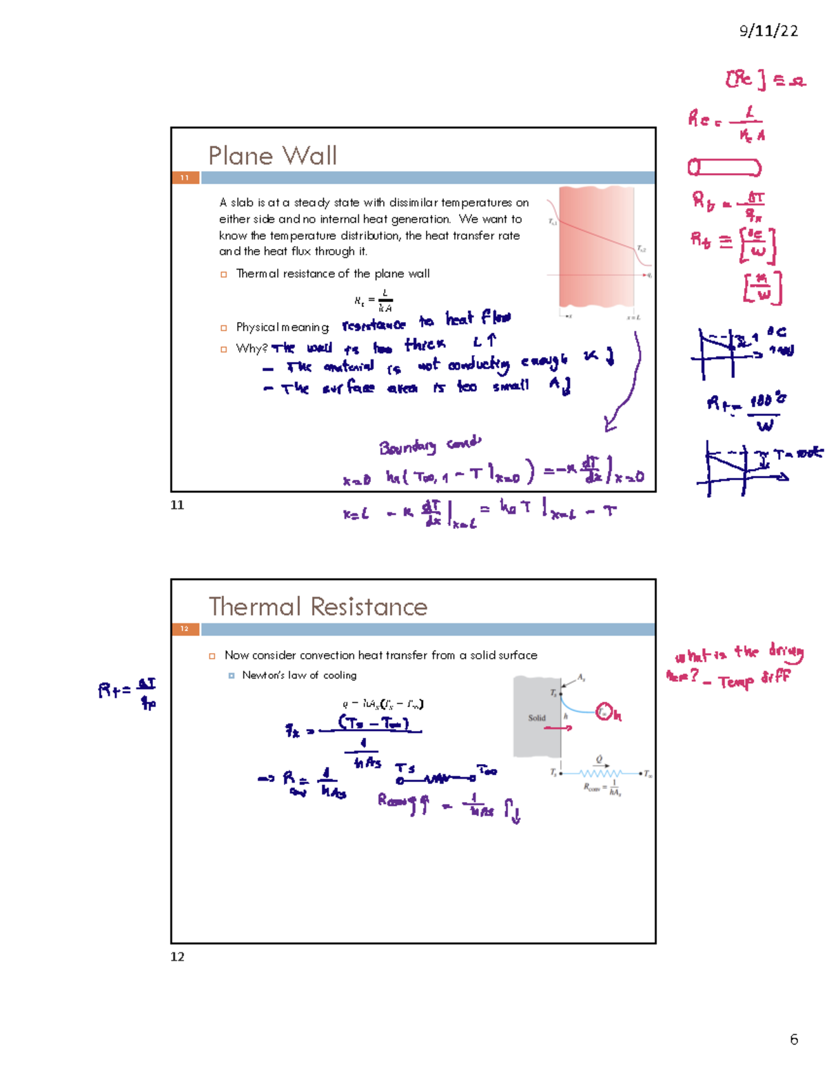 Pt2 Lecture 6 Heat Diffusion Equation Part 2 Class - Plane Wall A slab ...