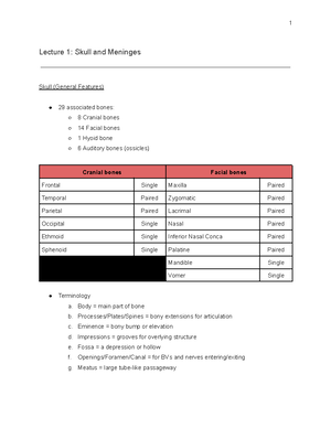 W1 Practical Worksheet (Skull) Answers - ANAT3004 – Cranial and ...