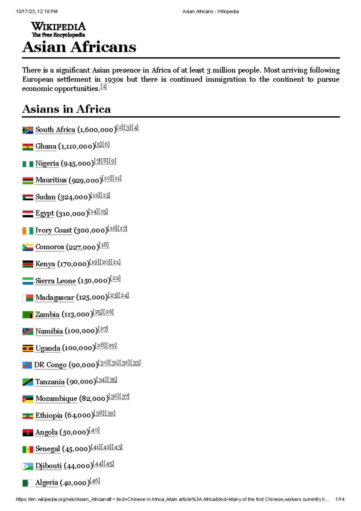 Asian Africans and law in there territories - en.wikipedia/wiki/Asian ...