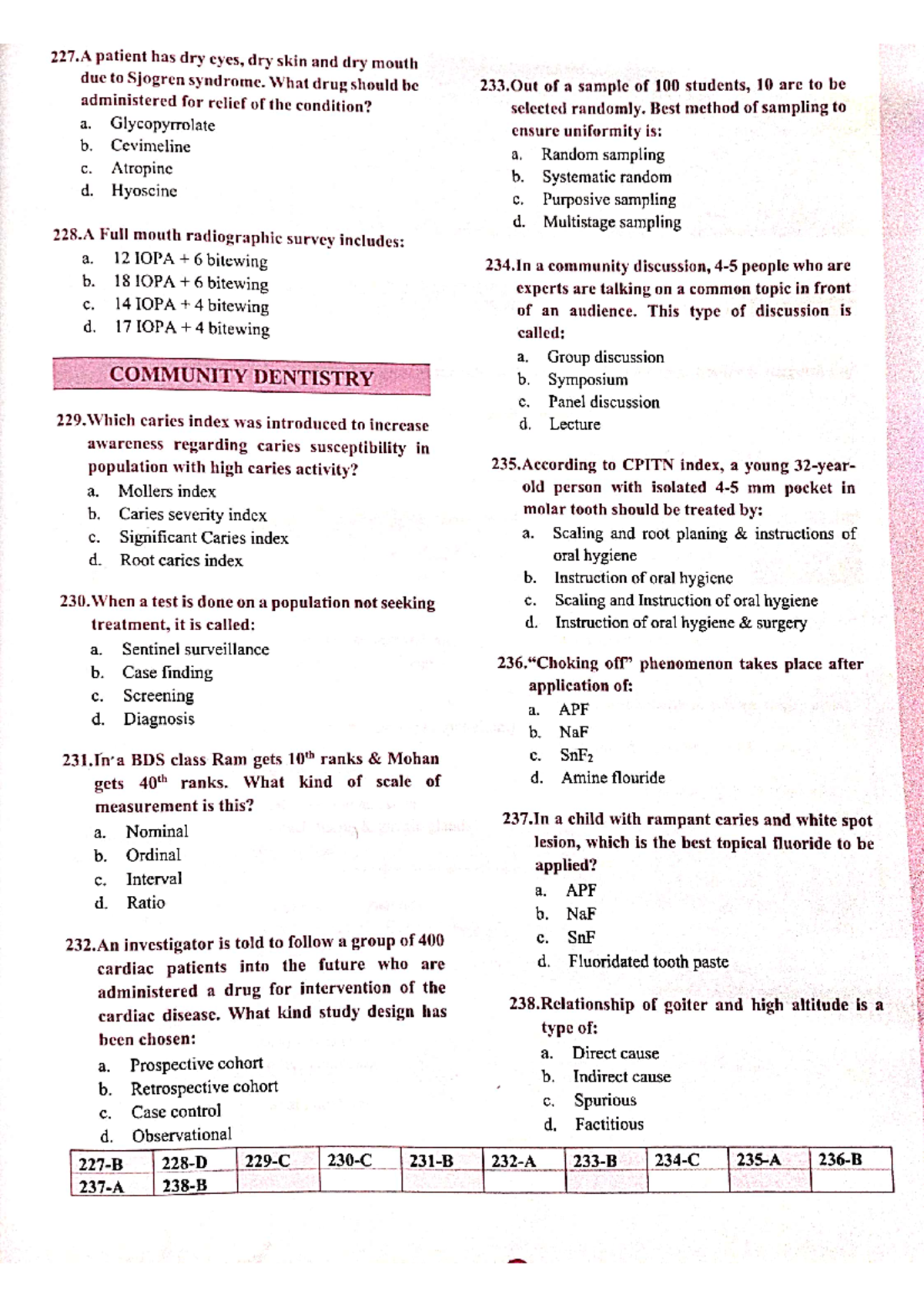 Community 2020 - Public health dentistry - Studocu