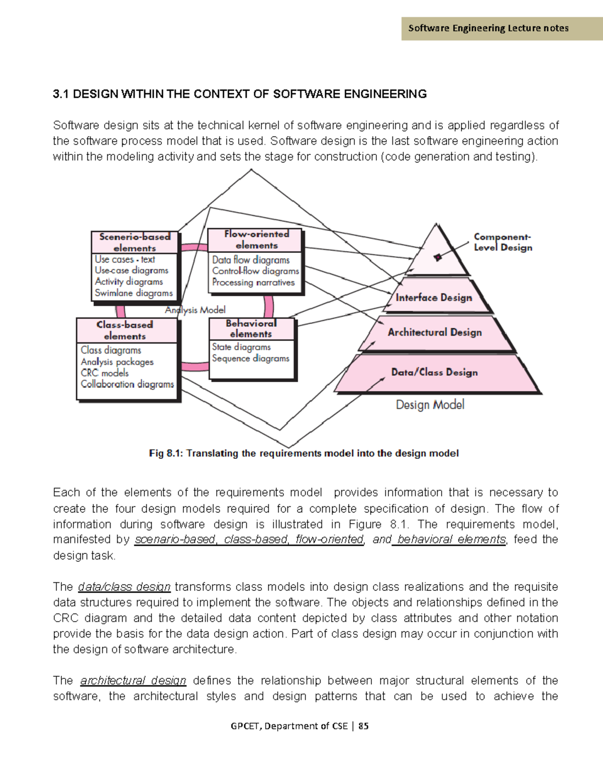 SE UNIT-2 - material to mca students - 3 DESIGN WITHIN THE CONTEXT OF ...