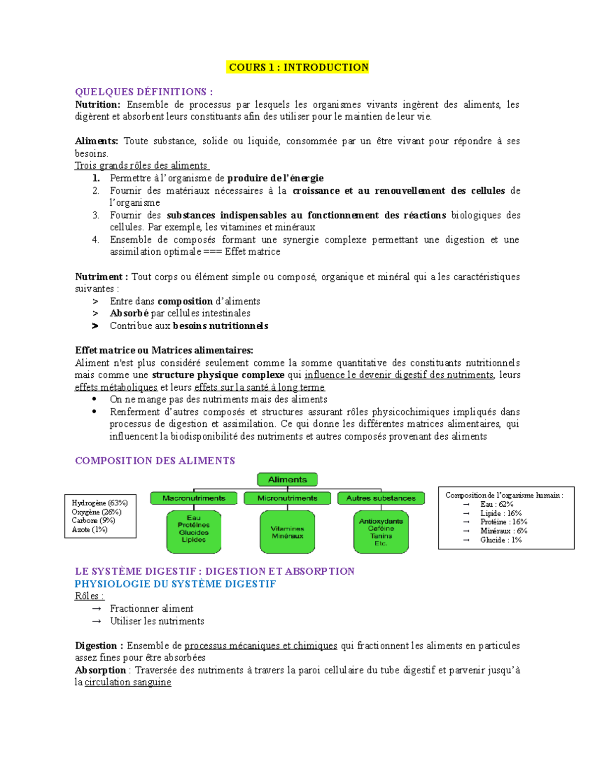 Résumé Intra NUT 1 - ndc - COURS 1 : INTRODUCTION QUELQUES DÉFINITIONS ...