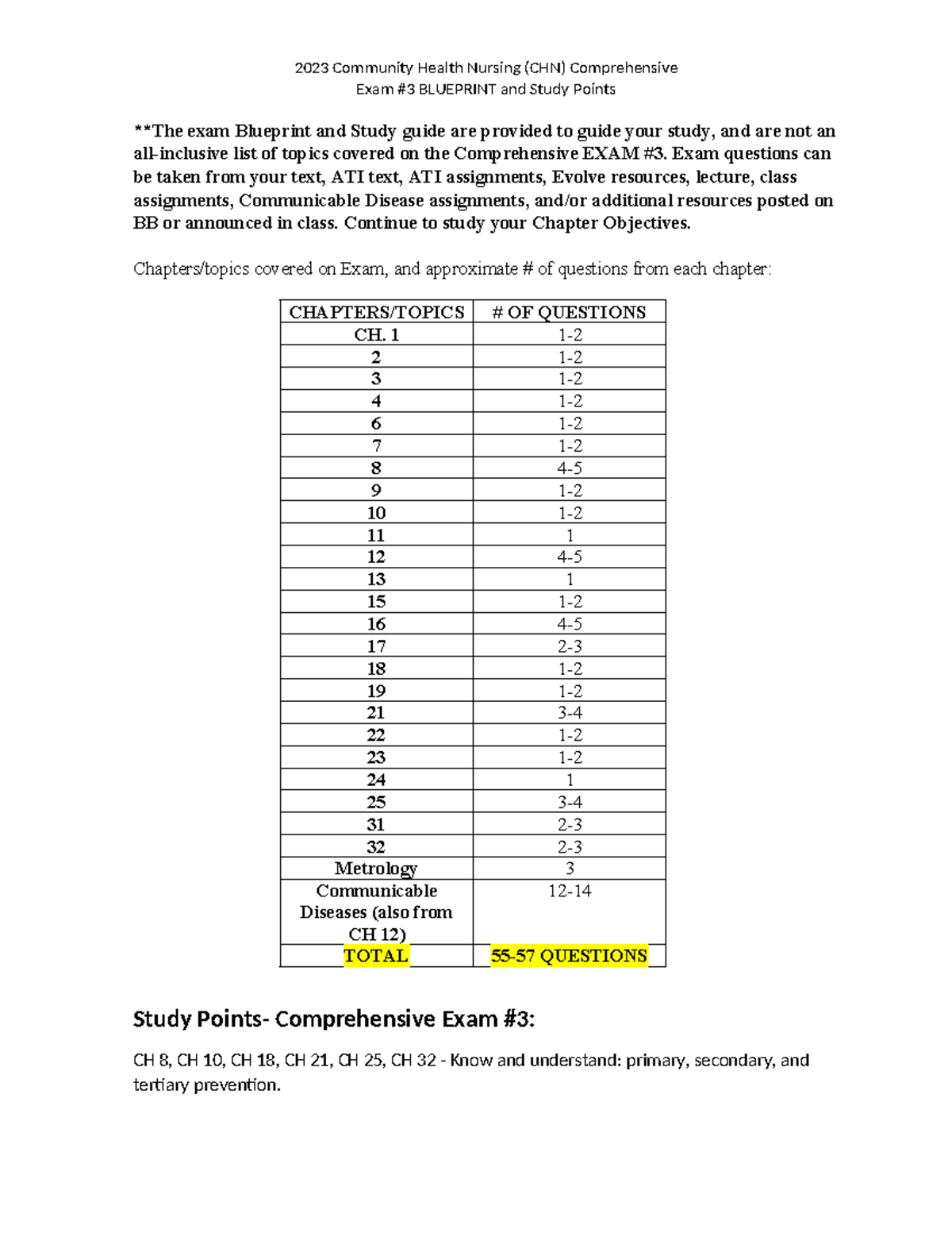 EXAM 3 Study Guide - Exam #3 BLUEPRINT and Study Points **The exam ...