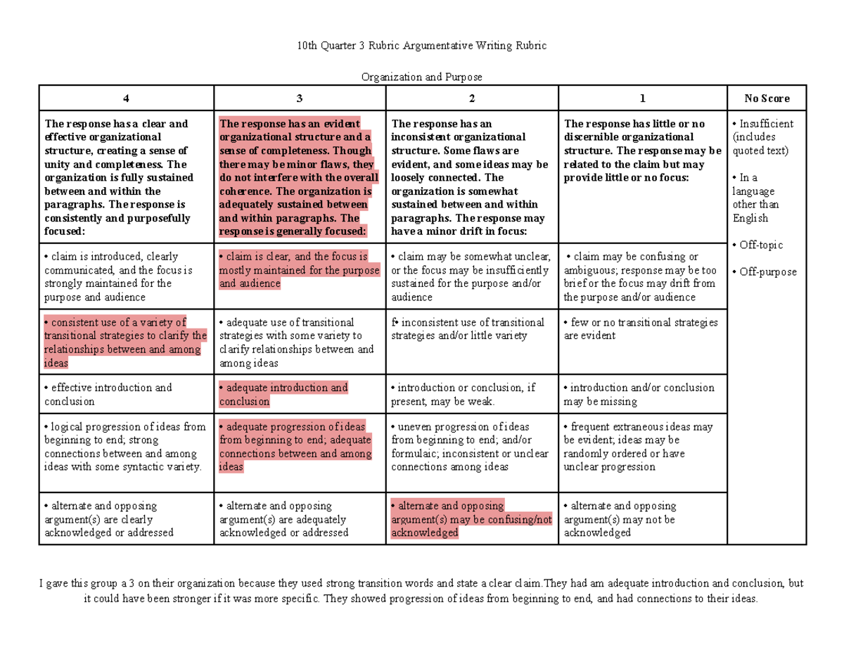 Chloe Beard - Steffen 10th Quarter 3 Rubric Argumentative Writing ...