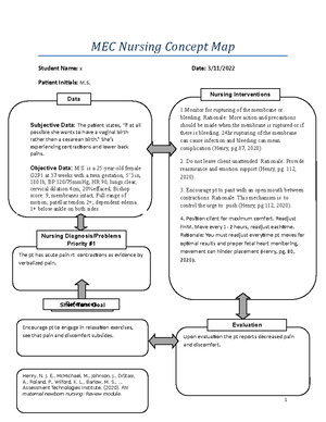 Chapter+60A+Post+Assessment+of+Neurologic+Function+PDF - Copyright ...