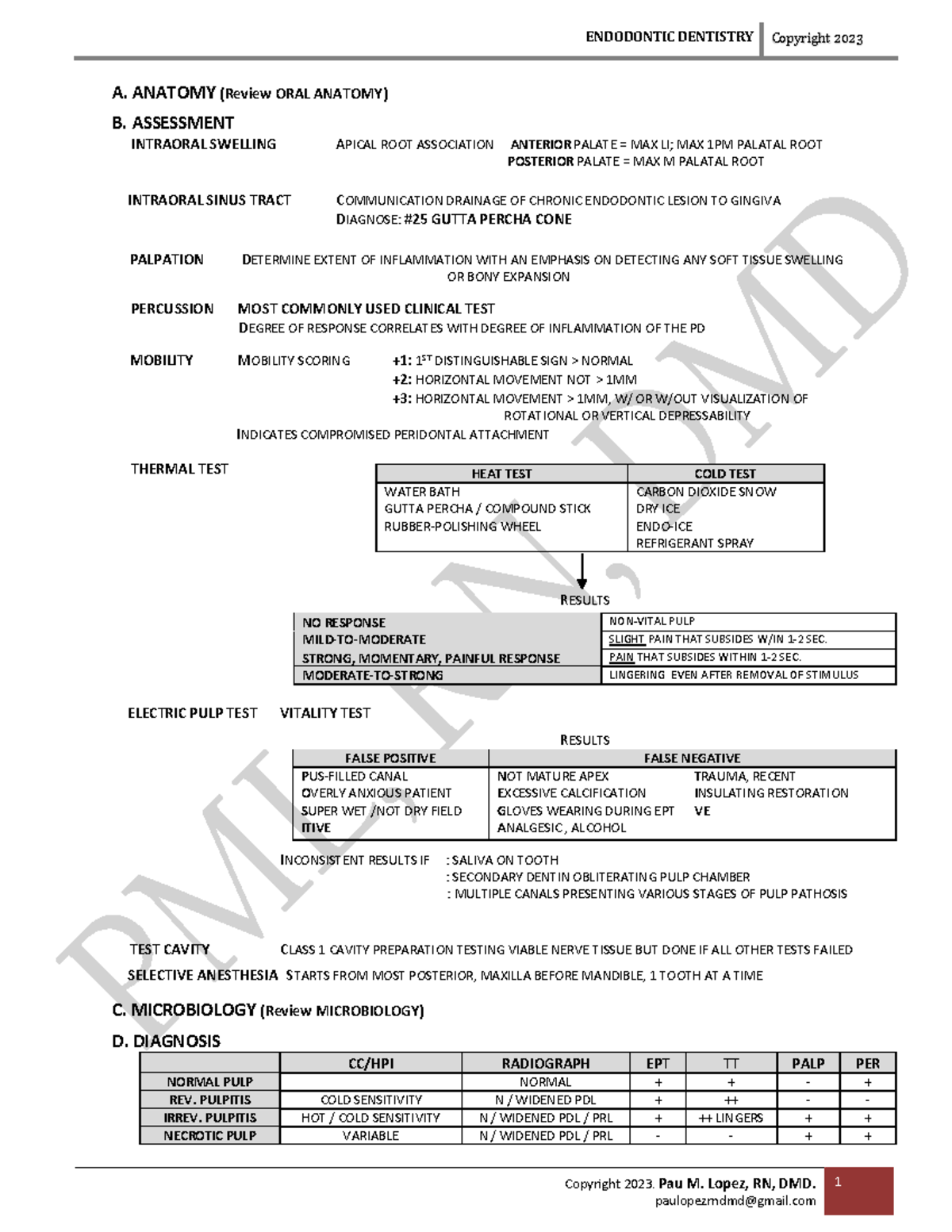 ENDODONTICS LECTURE NOTES - Copyright 202 3. Pau M. Lopez, RN, DMD. 1 A ...