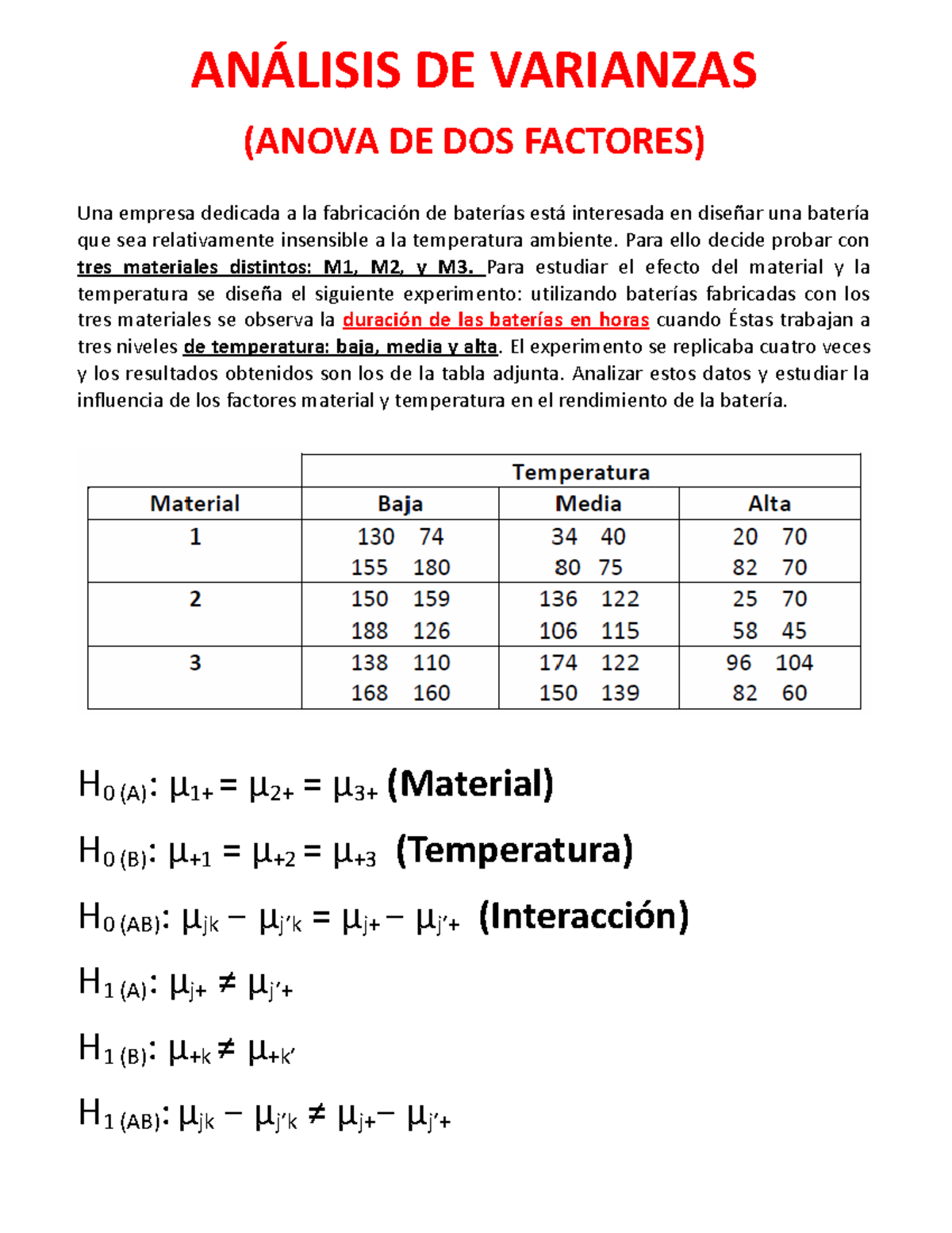 Analisis DE Varianzas Anova DE DOS Facto - ANÁLISIS DE VARIANZAS (ANOVA ...