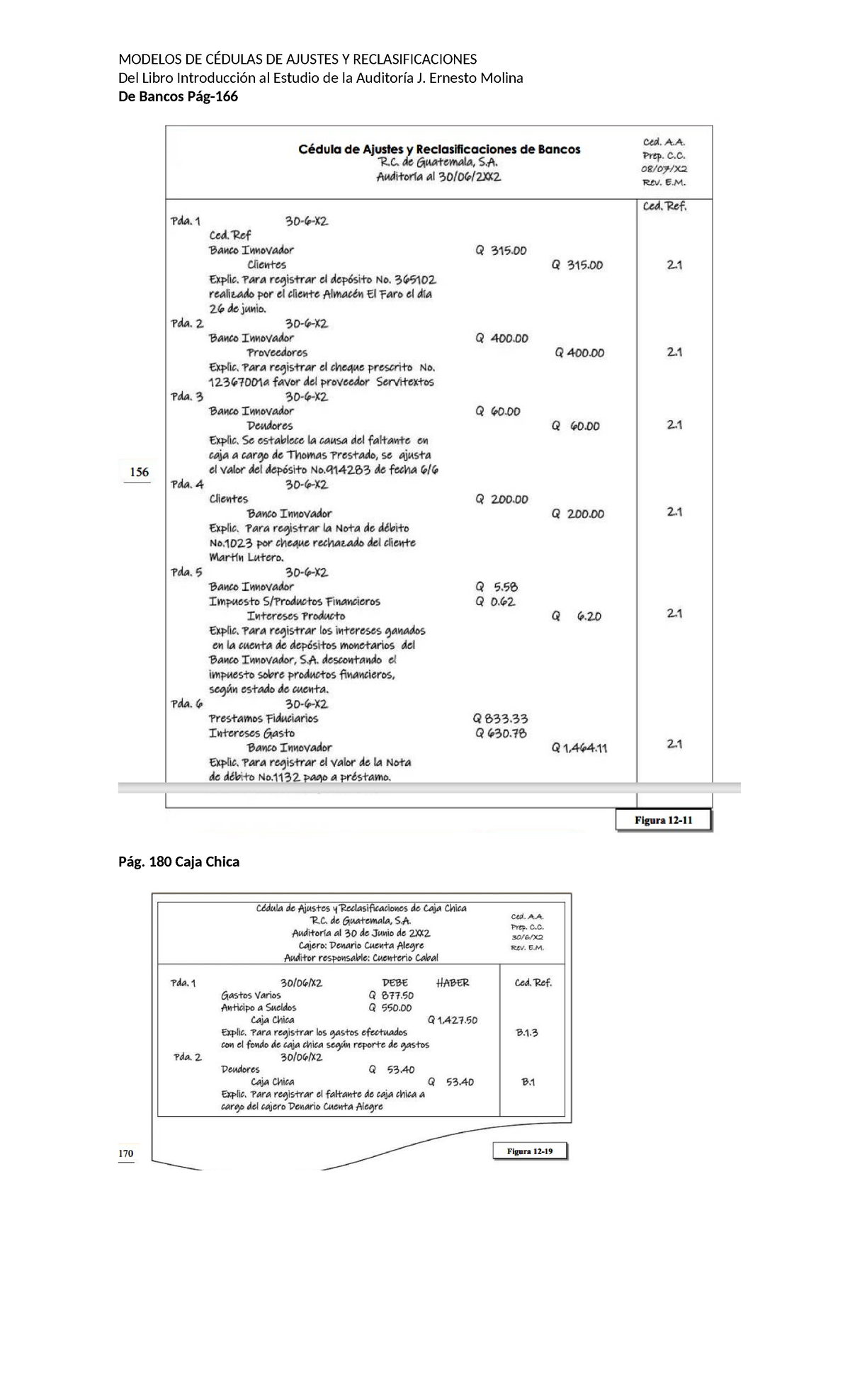 Modelos de Ced. de Ajustes y reclasificaciones - Auditoría II - Del ...