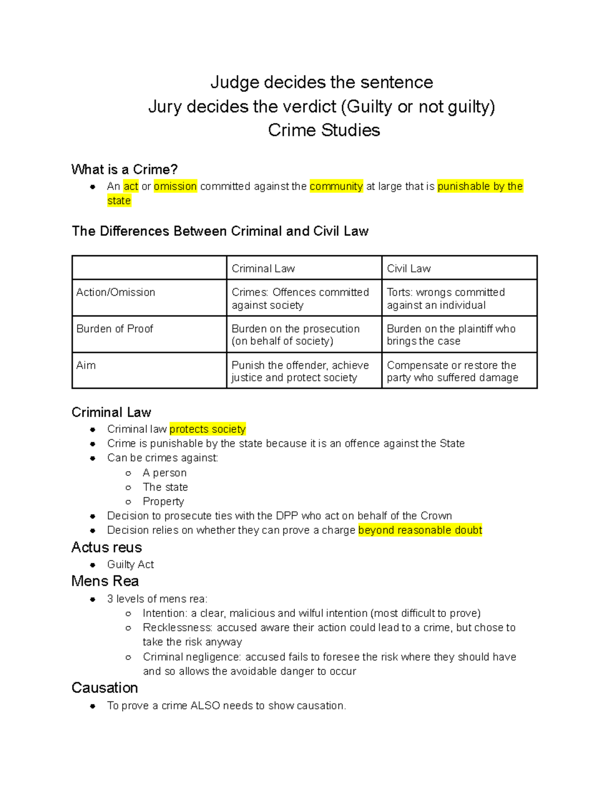 Crime notes - Judge decides the sentence Jury decides the verdict ...