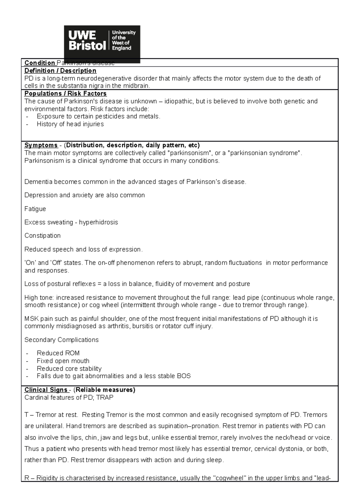 Parkinsons - Clinical pattern sheet - Condition Parkinson's disease ...