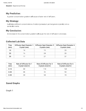 Virtual Lab Osmosis - Tonicity in Red Blood Cells - Student: Esperanza ...