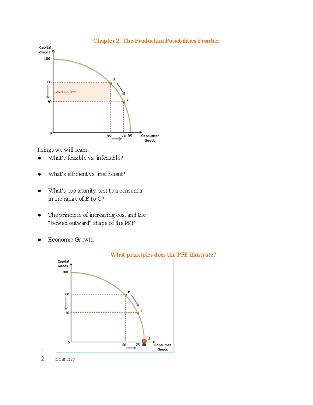 CH.2 ECON Notes - Chapter 2: The Production Possibilities Frontier ...