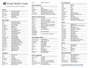 Excel shortcuts cheat sheet - Excel Shortcuts Cheat Sheet F1 Displays ...