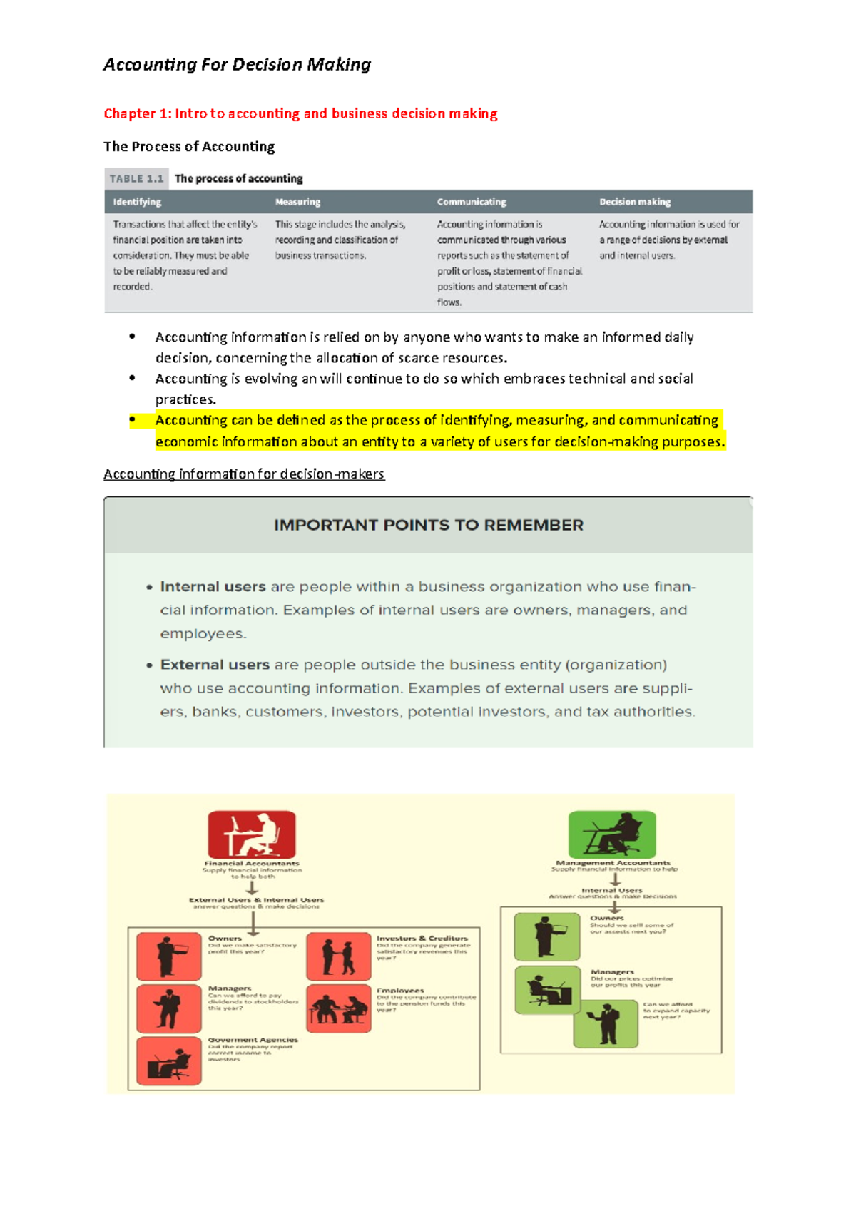Lecture Notes Accy Chapter 1 Intro To Accounting And Business Decision Making The Process Of