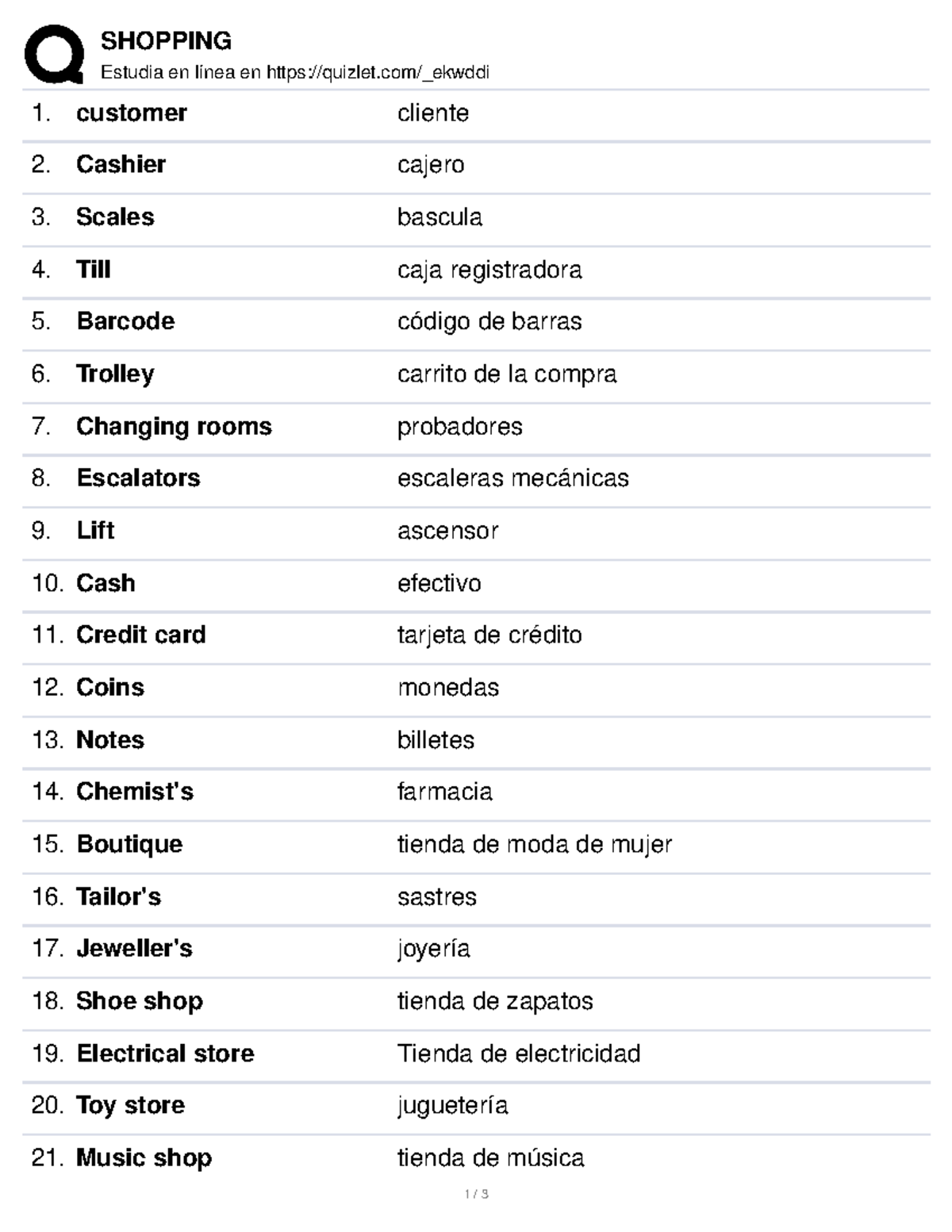 Vocabulario Unidad 4- Shopping - SHOPPING Estudia en línea en quizlet ...