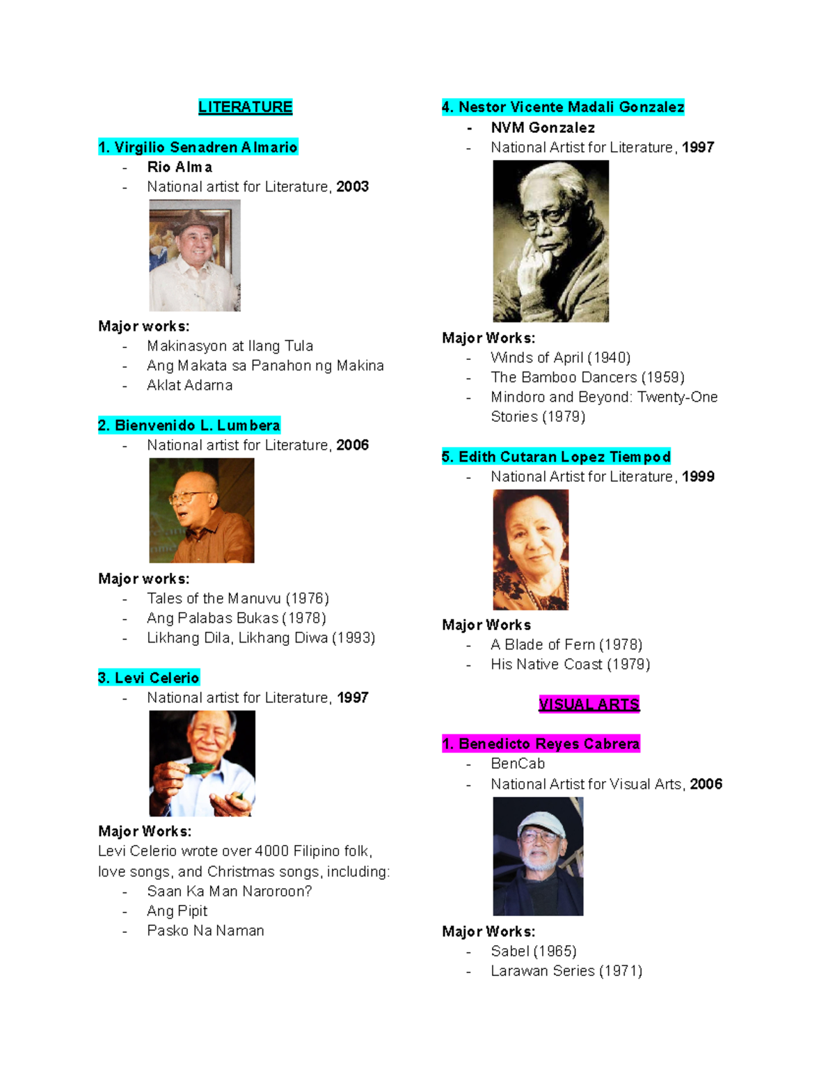 CPAR National Artists - LITERATURE 1. Virgilio Senadren Almario - Rio ...