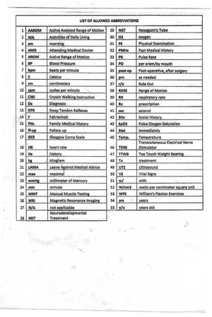 Unit-2-3 - STS notes - UNIT 2 STS and the Human Condition Chapter 1 ...