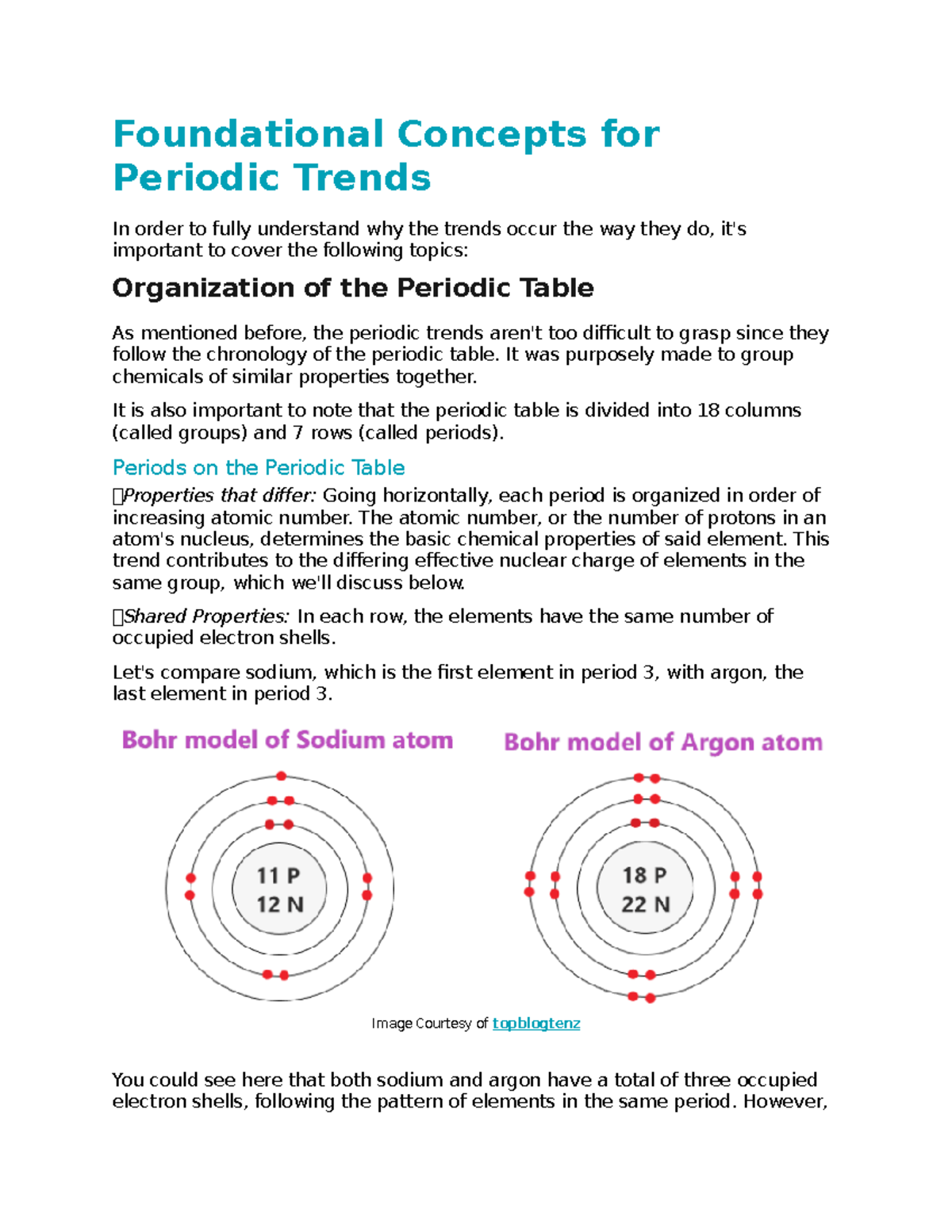 Unit 1 Topic 7 - Class Notes - Foundational Concepts for Periodic ...