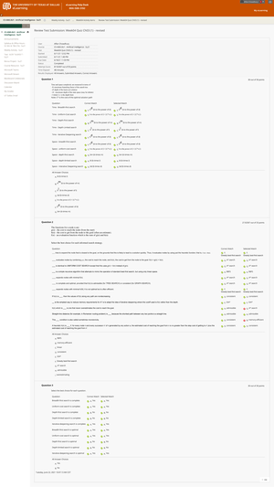 Borrowing - Notes - English - Studocu