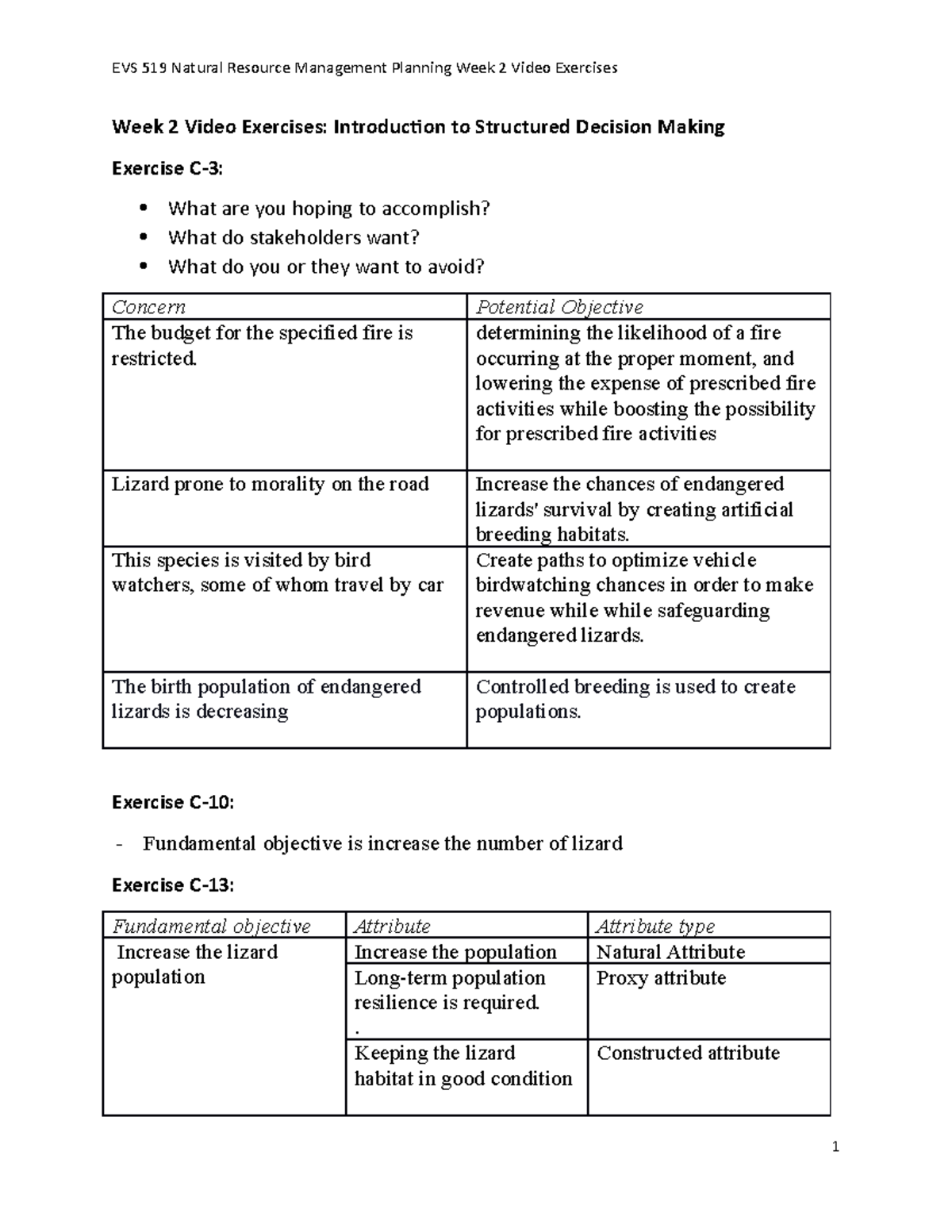 Week 2 - This is one of my assignment - EVS 519 Natural Resource ...