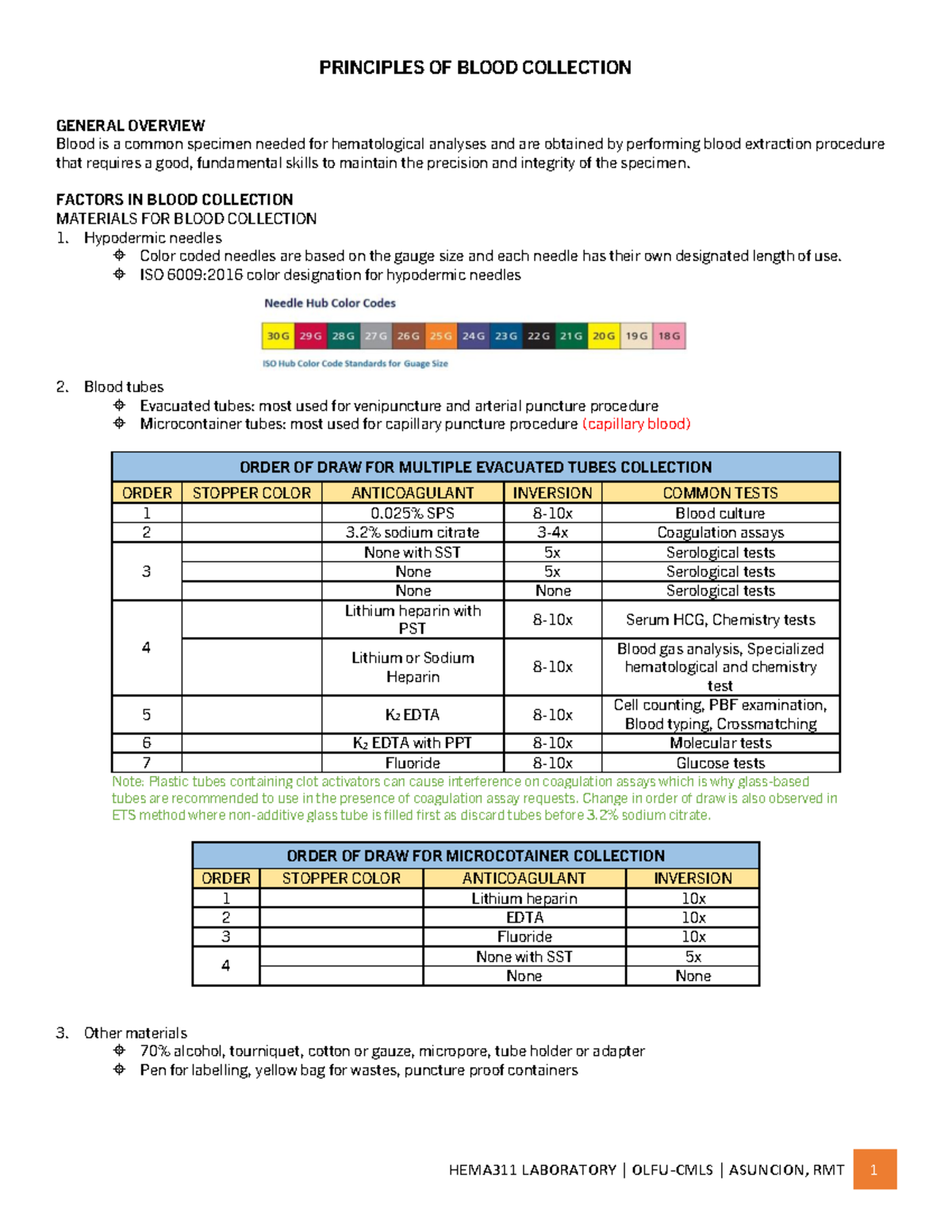 Week 2 Laboratory Principles in Blood Collection - Copy - PRINCIPLES OF ...