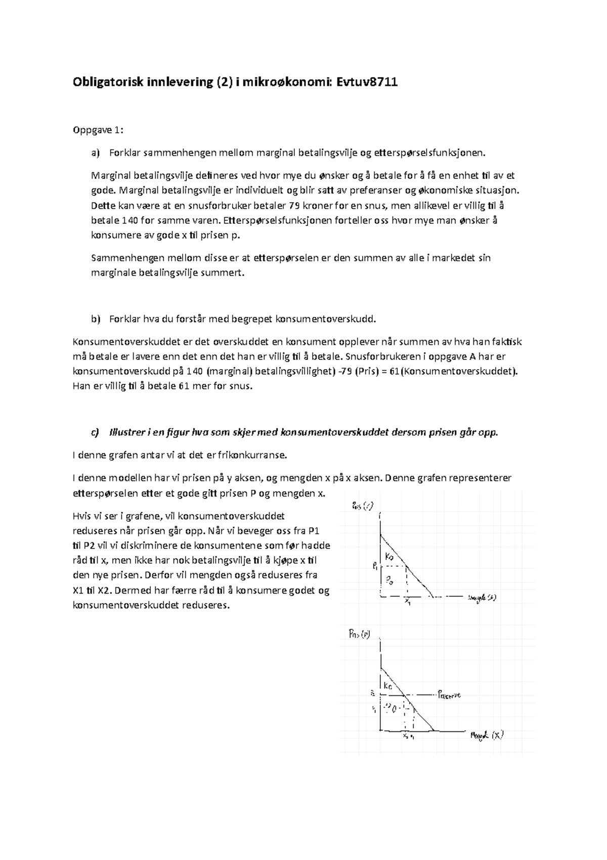 OBLIGatorisk innlevering mikroøkonomi. - Obligatorisk innlevering (2) i mikroøkonomi: Evtuv ...