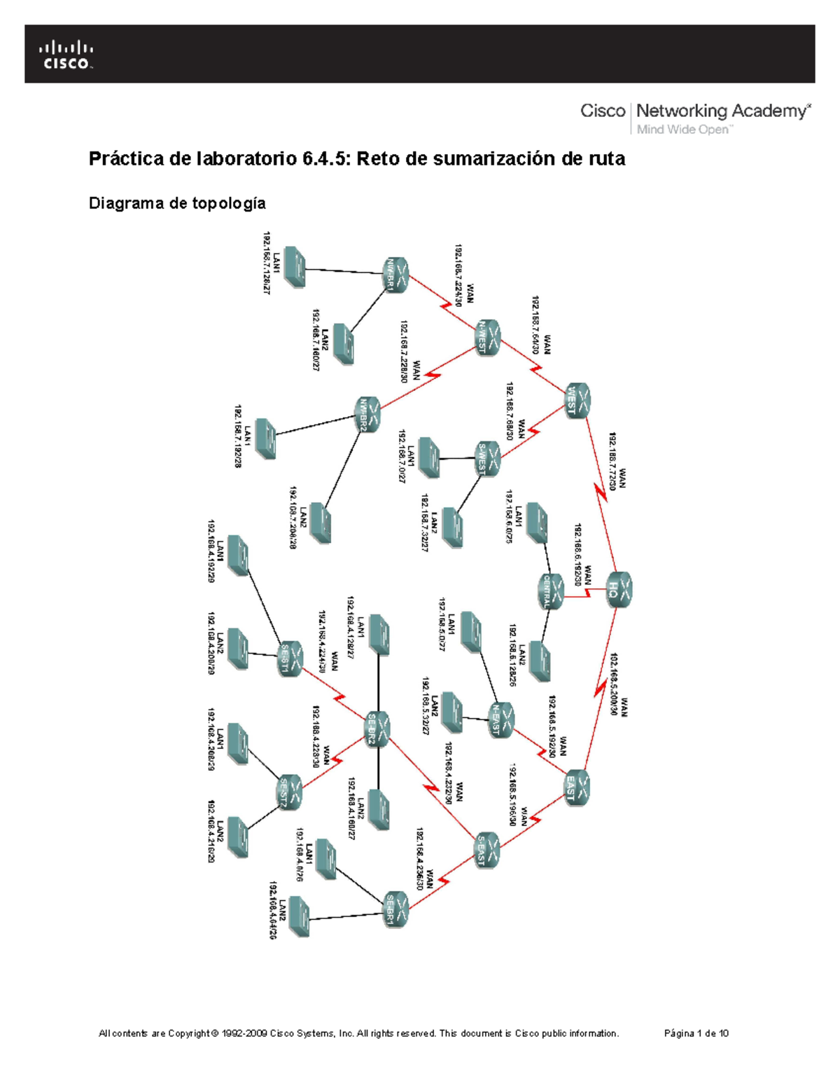 6 4 2 Resuelto - Práctica de laboratorio 6.4: Reto de sumarización de ruta Diagrama de topología ...