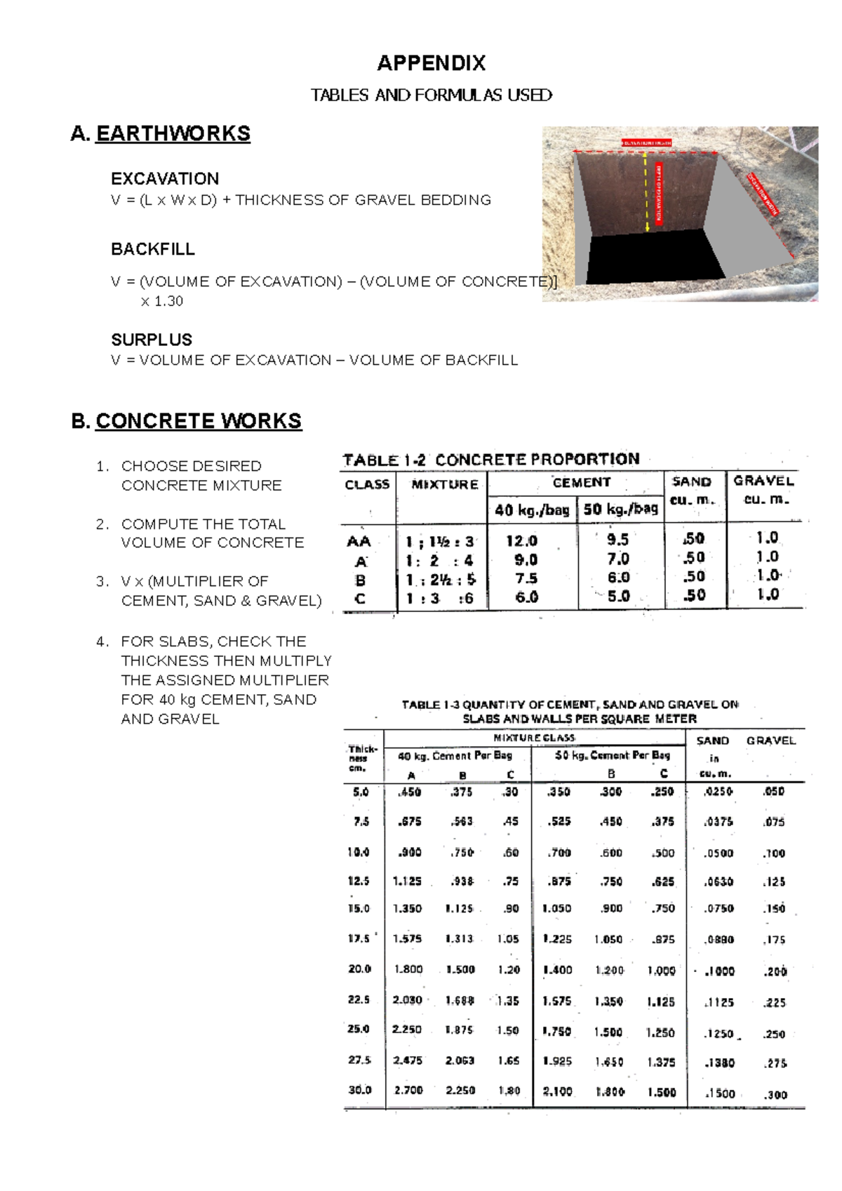 Tables and formula - notes - APPENDIX TABLES AND FORMULAS USED A ...