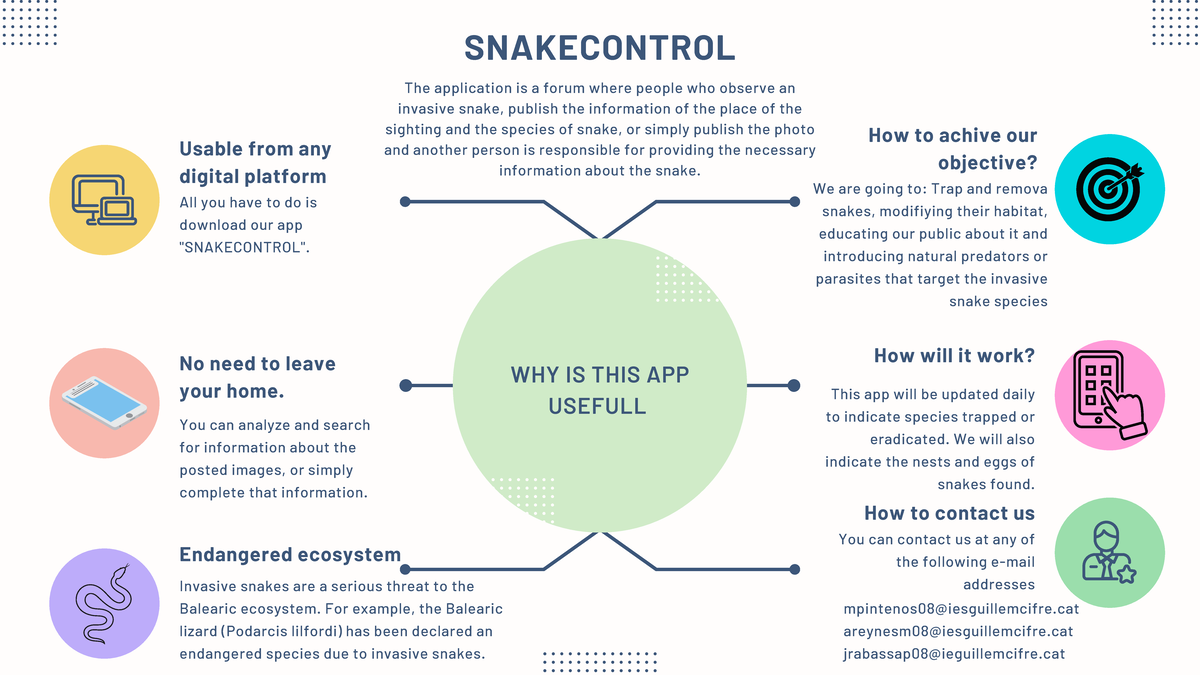 Snakecontrol - SNAKECONTROL Usable from any digital platform All you ...