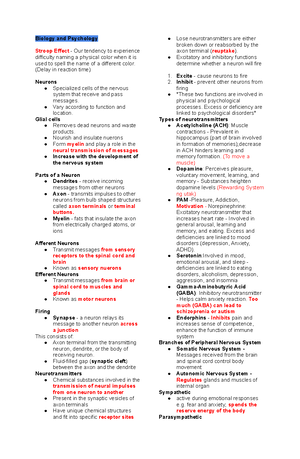 Midterms intro to psych complete - CHAPTER 5: LEARNING Learning - any ...